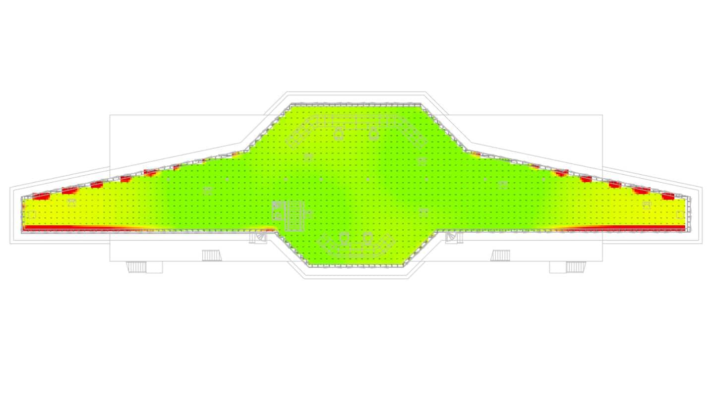 Sound Coverage Studies - Acoustechno